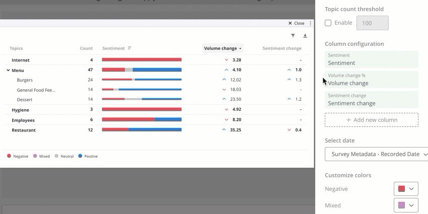Text iQ Table Widget (CX)
