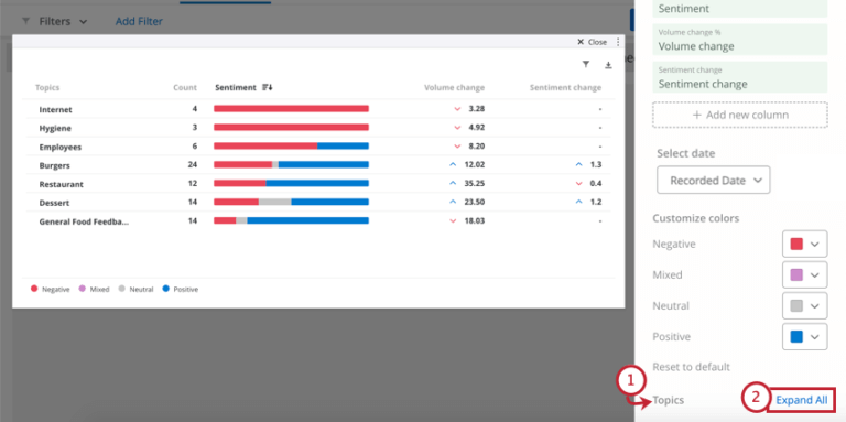 Text iQ Table Widget (CX)