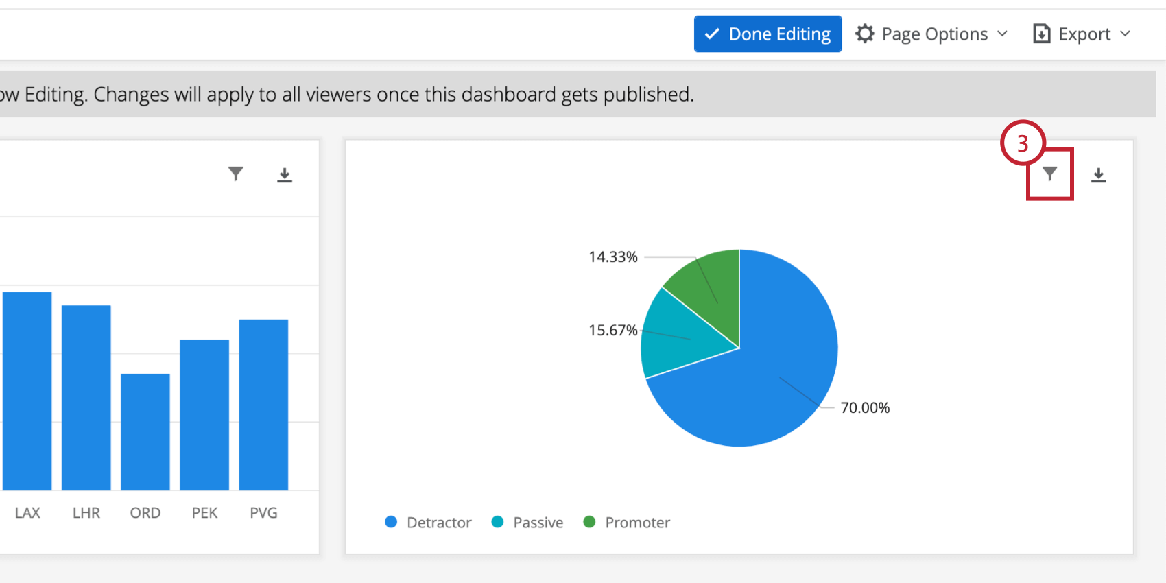Response Count Thresholds (CX)