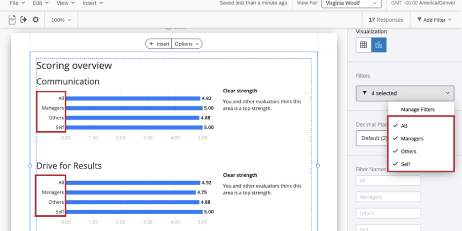Scoring Overview Table (360)