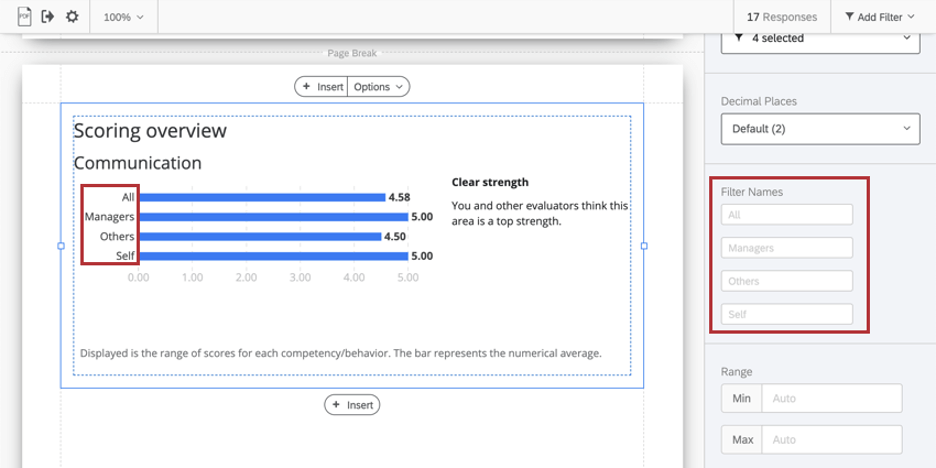 Scoring Overview Table (360)