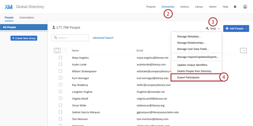 Unique Identifiers (EX & 360)