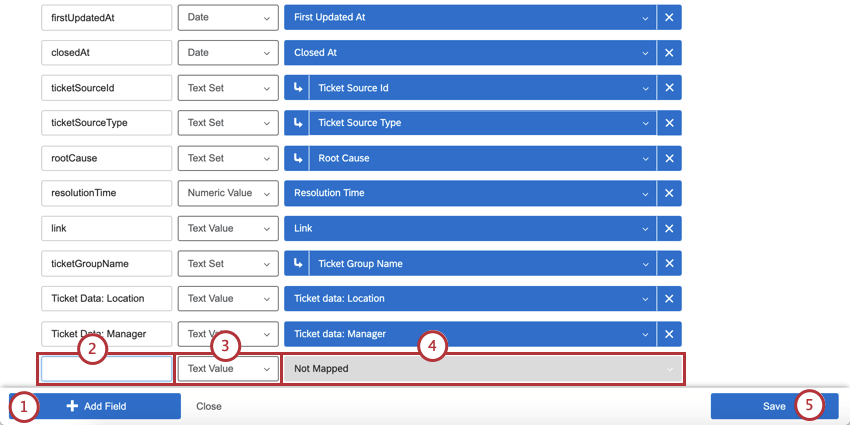 Ticket Reporting Datasets