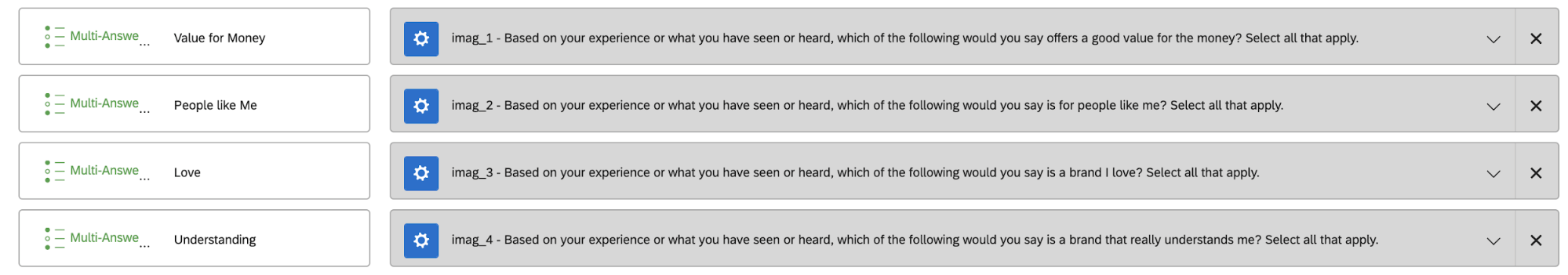 Brand Drivers Analysis Widget (BX)