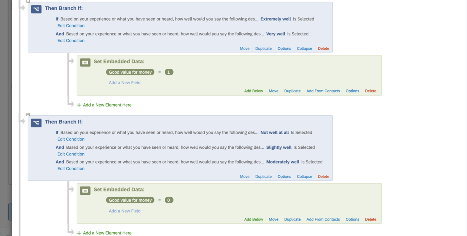 Brand Drivers Analysis Widget (BX)