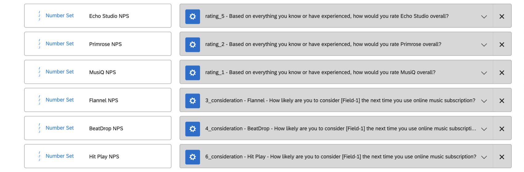 Brand Drivers Analysis Widget (BX)