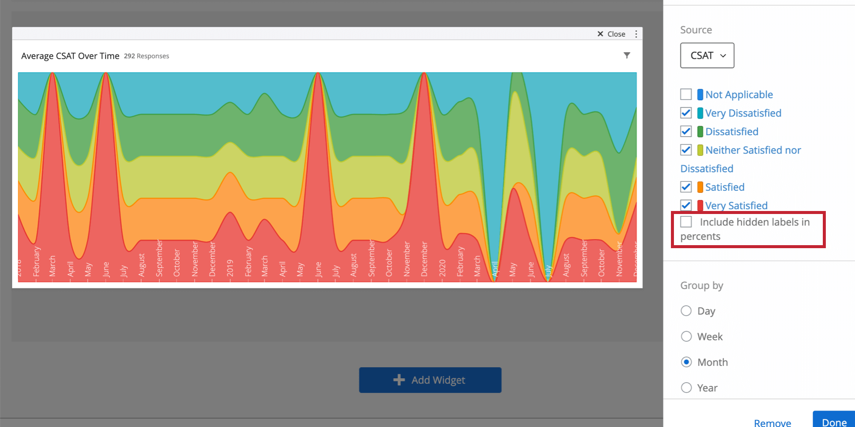 Breakdown Trends Widget (CX)