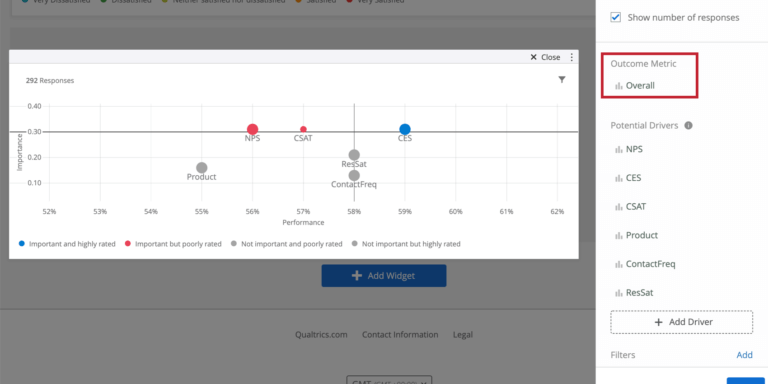 Key Drivers Widget (CX)