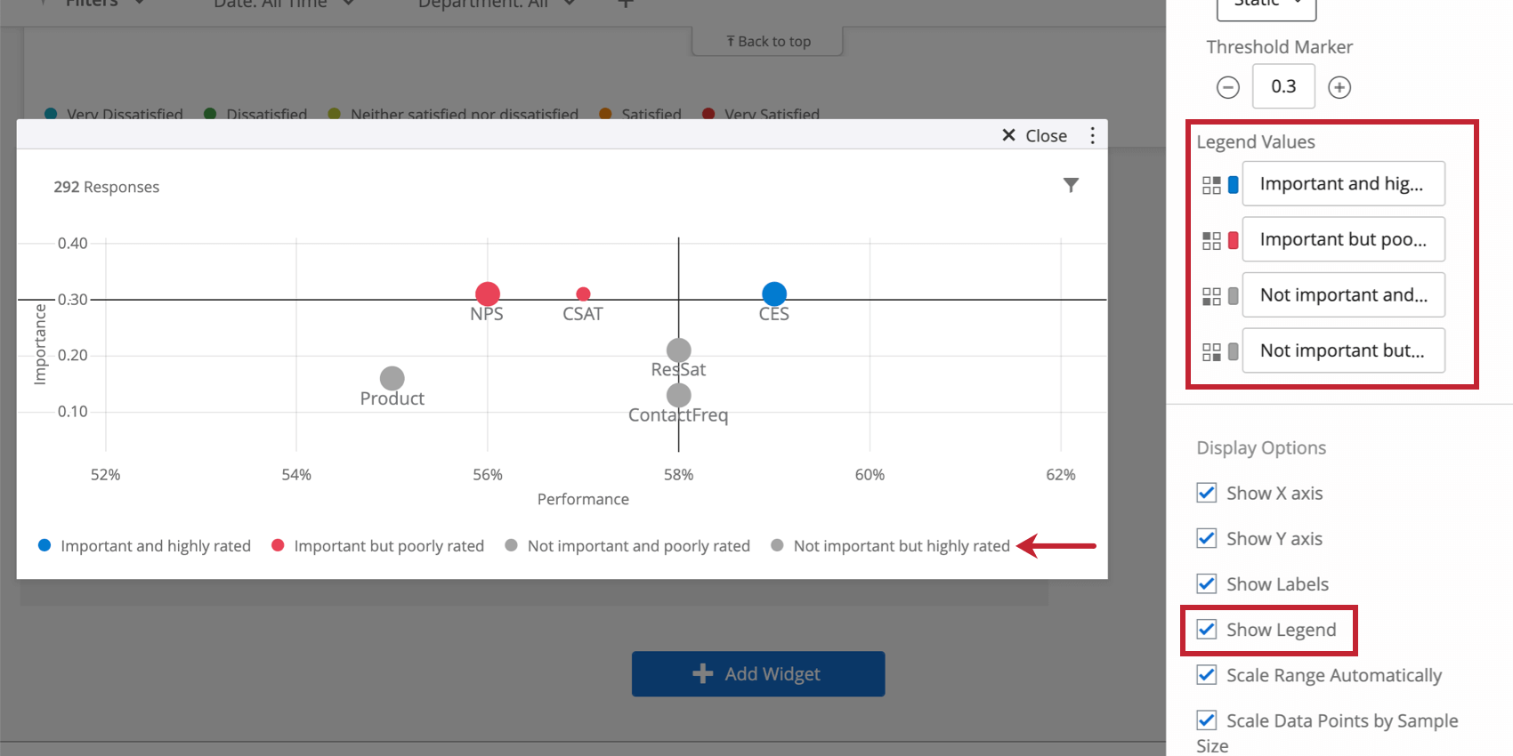 Key Drivers Widget (CX)