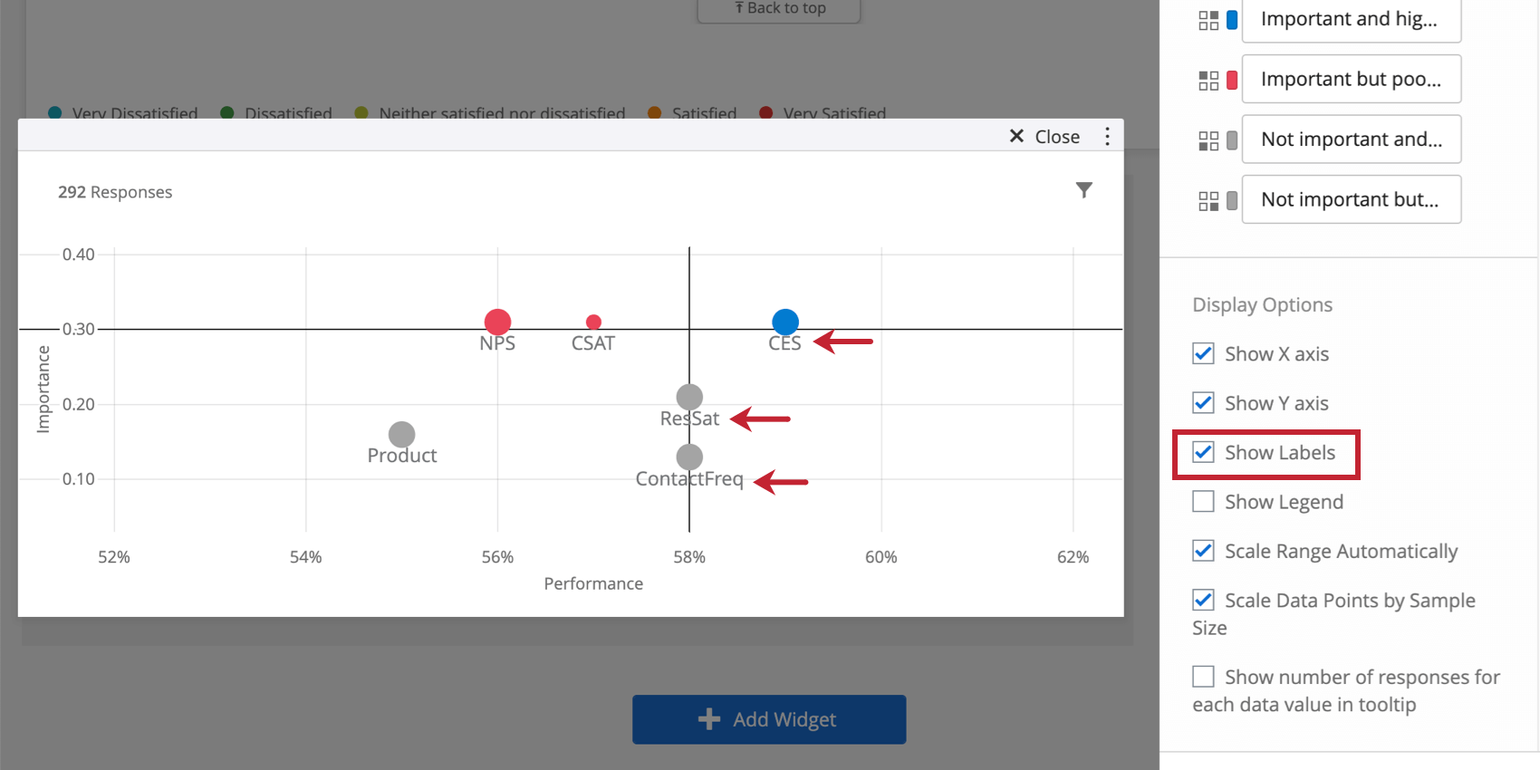 Key Drivers Widget (CX)