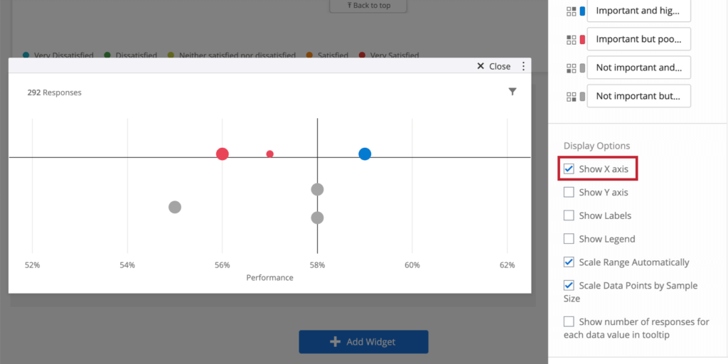 Key Drivers Widget (CX)