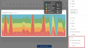 Breakdown Trends Widget (CX)