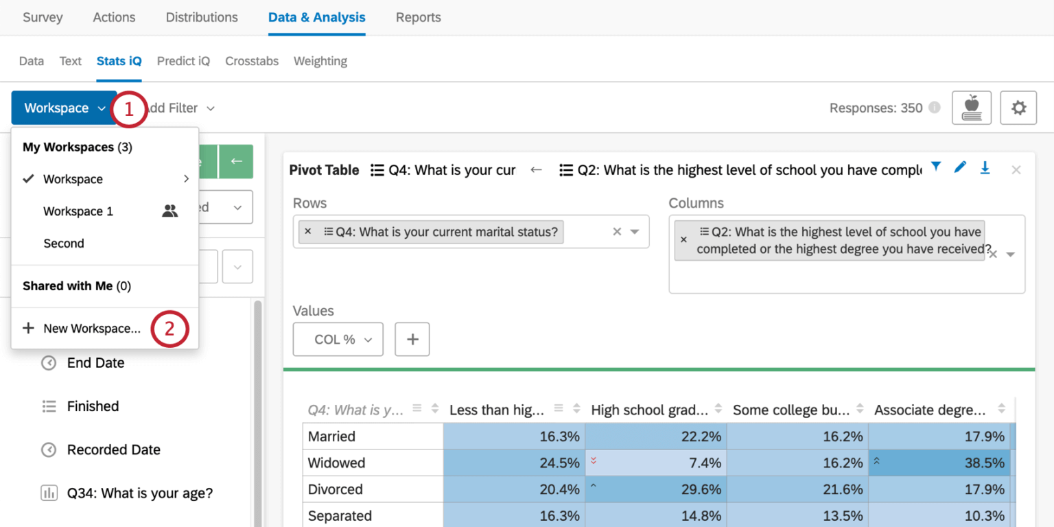 Sharing & Managing Workspaces