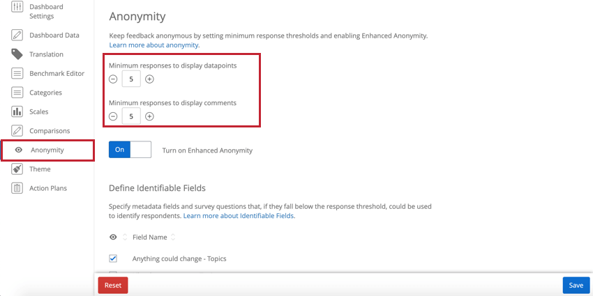 Enhanced Anonymity (EX)