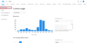 Admin Basic Overview