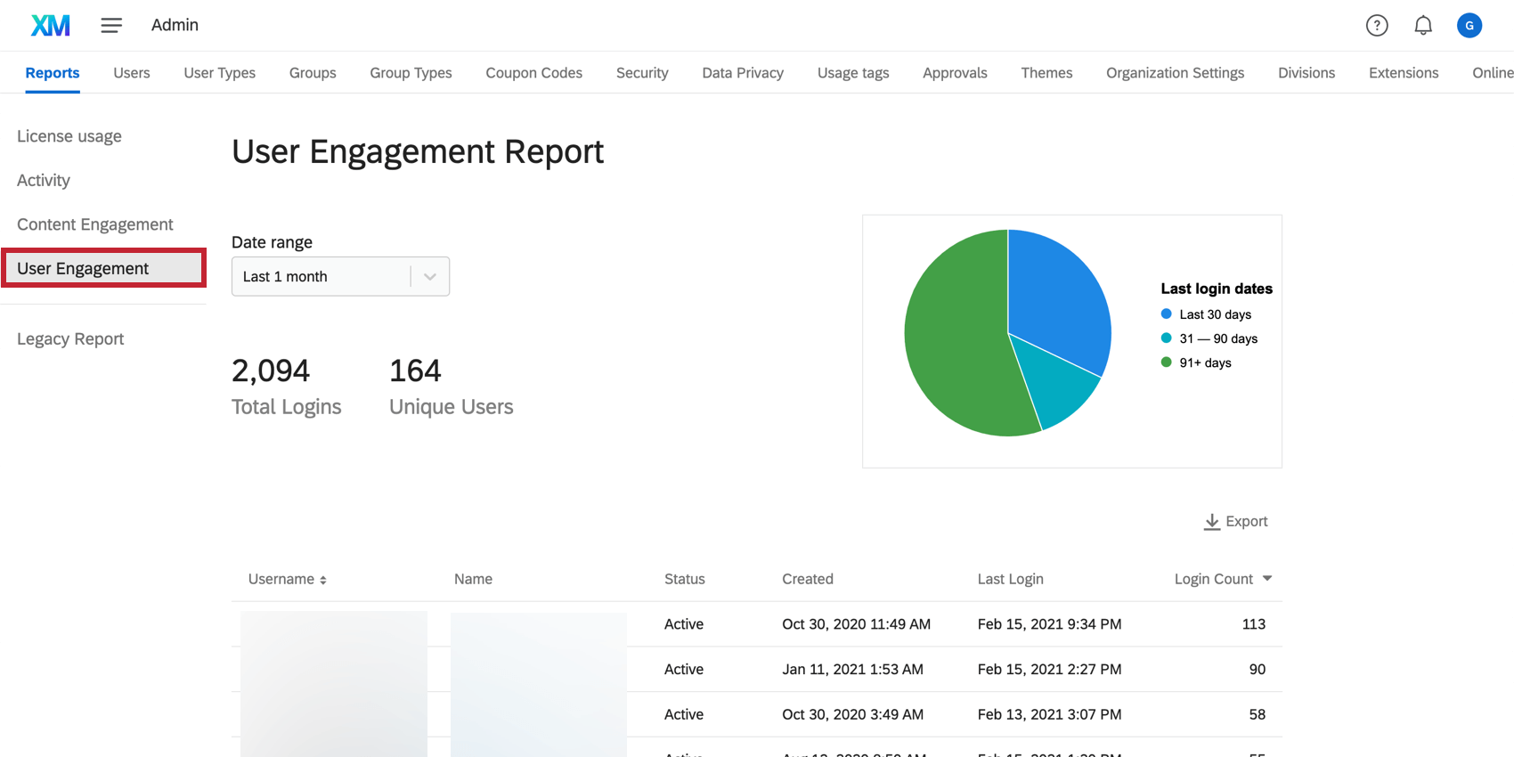 Admin Basic Overview