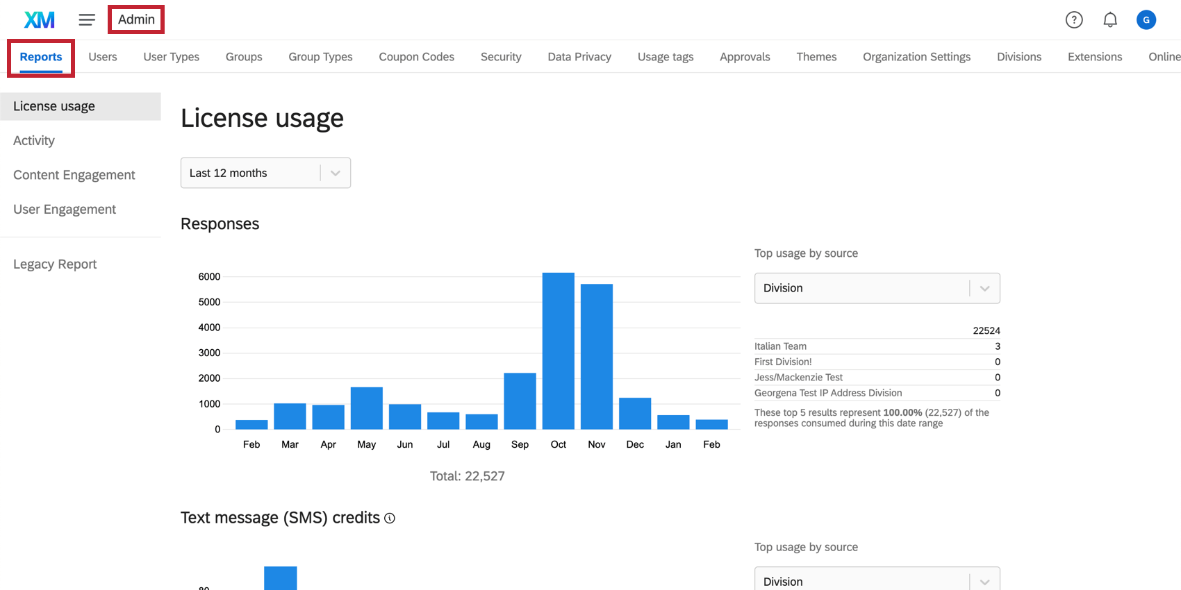 Admin Basic Overview