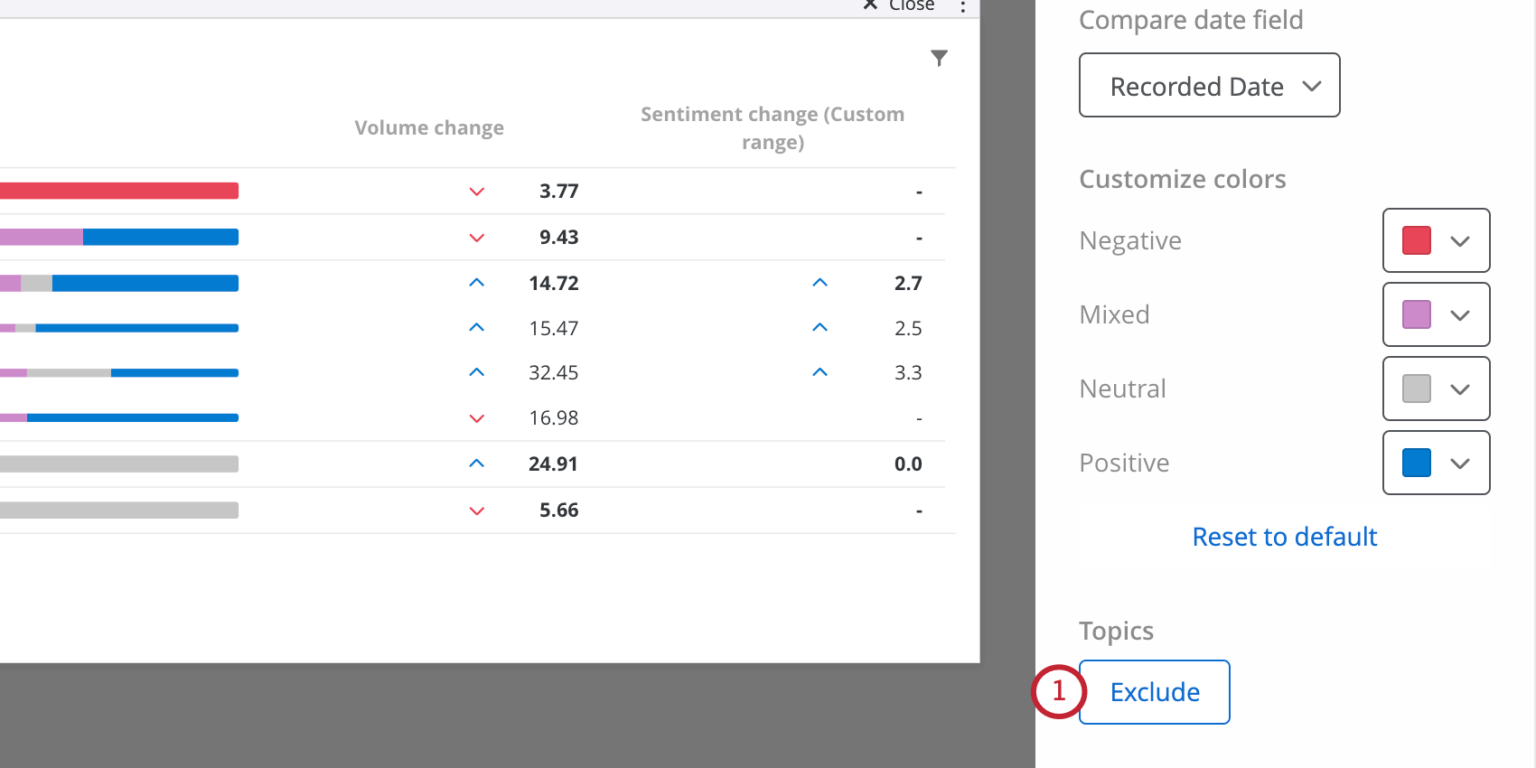 Text iQ Table Widget (CX)