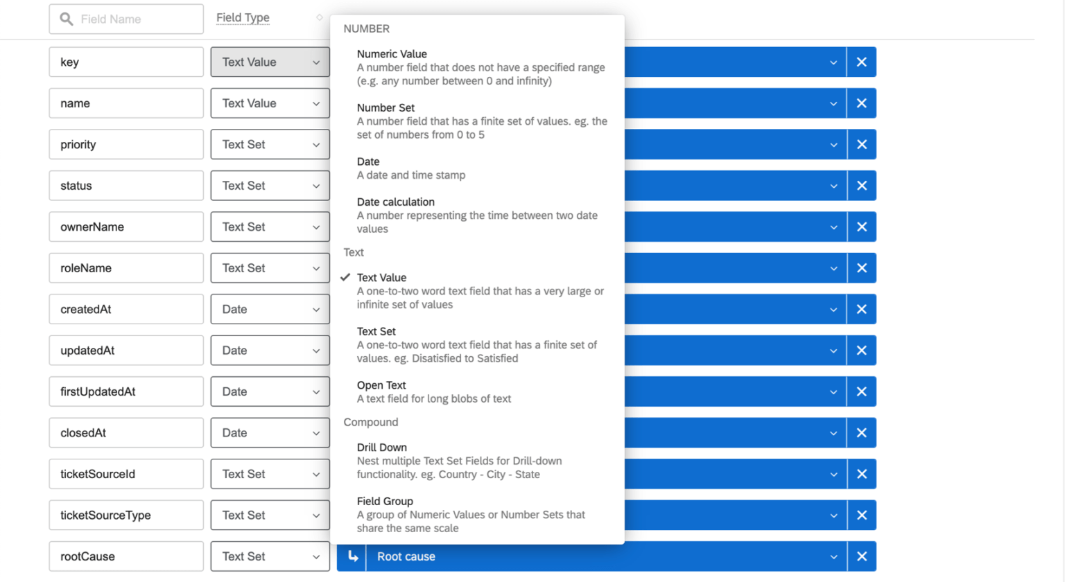 Ticket Reporting Datasets