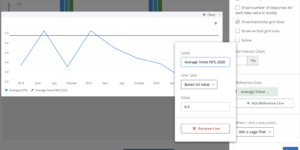 Simple Chart Widget (CX)