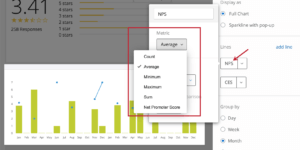 Trend Chart Widget (CX)