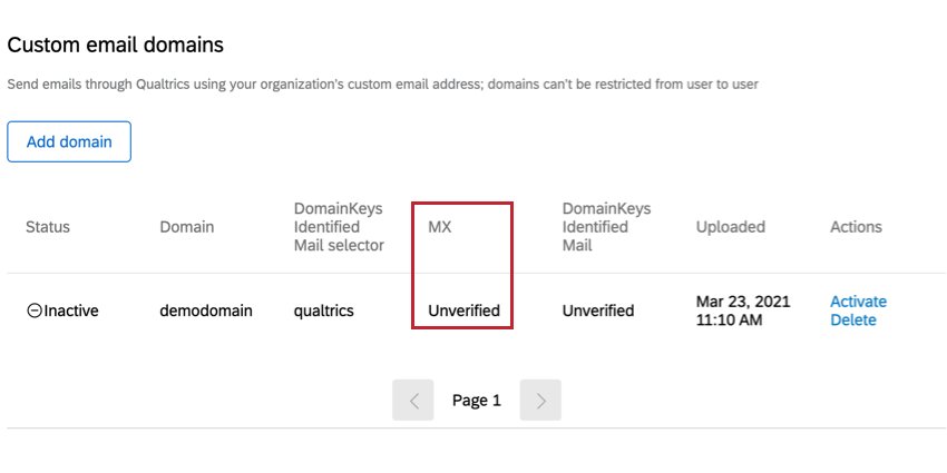 Using a Custom From Address