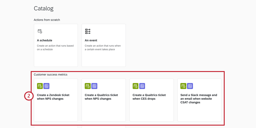 Actions in Global Navigation