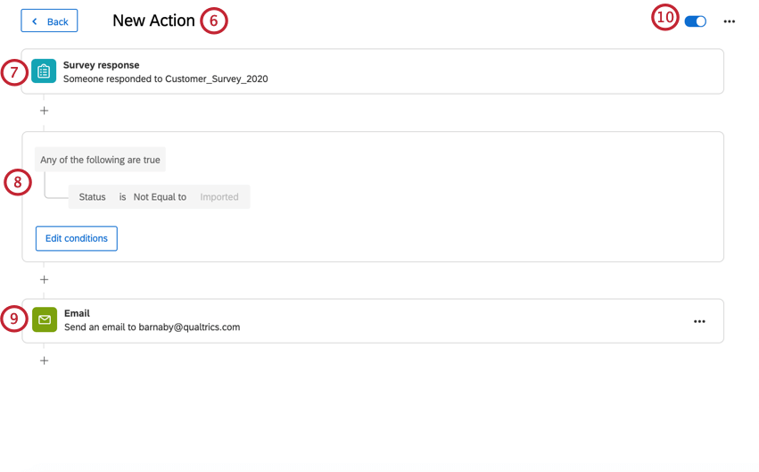 Actions Basic Overview
