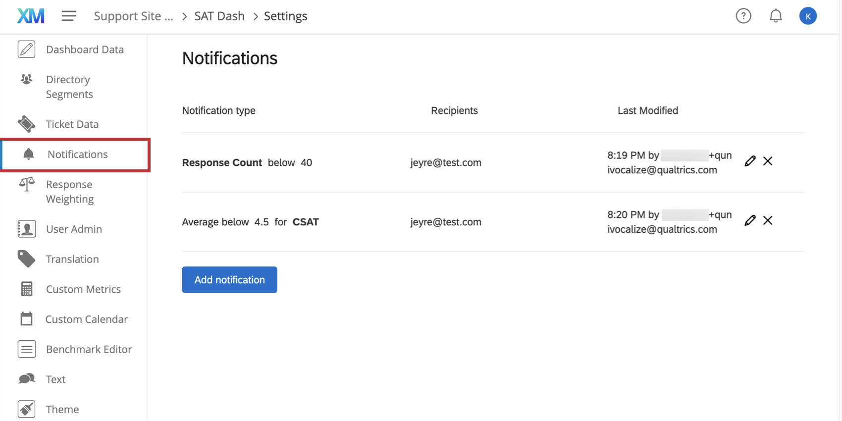 Dashboard Notifications