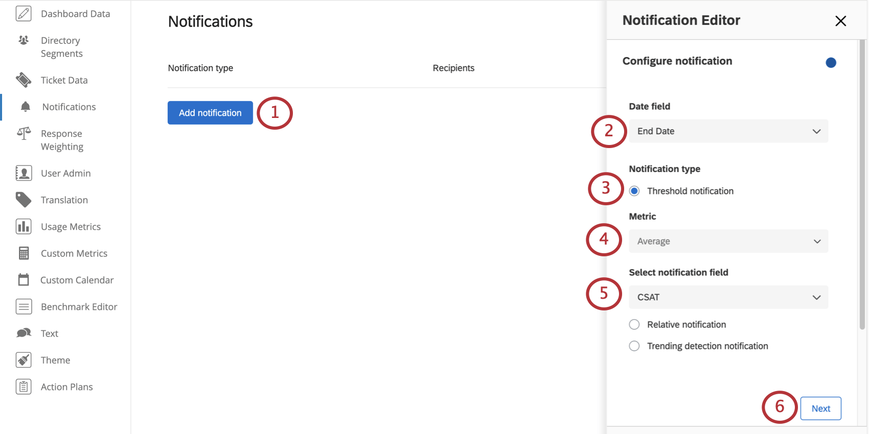 Dashboard Notifications