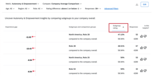 Automated Insights (EX)