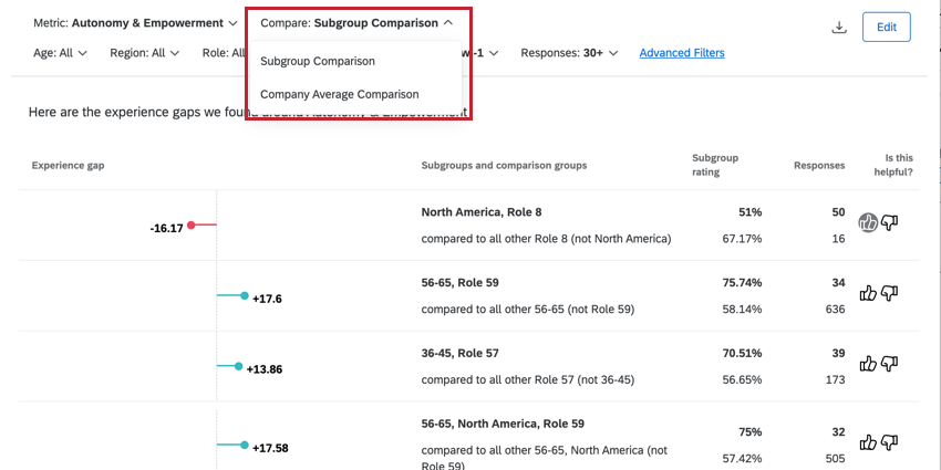 Automated Insights (EX)