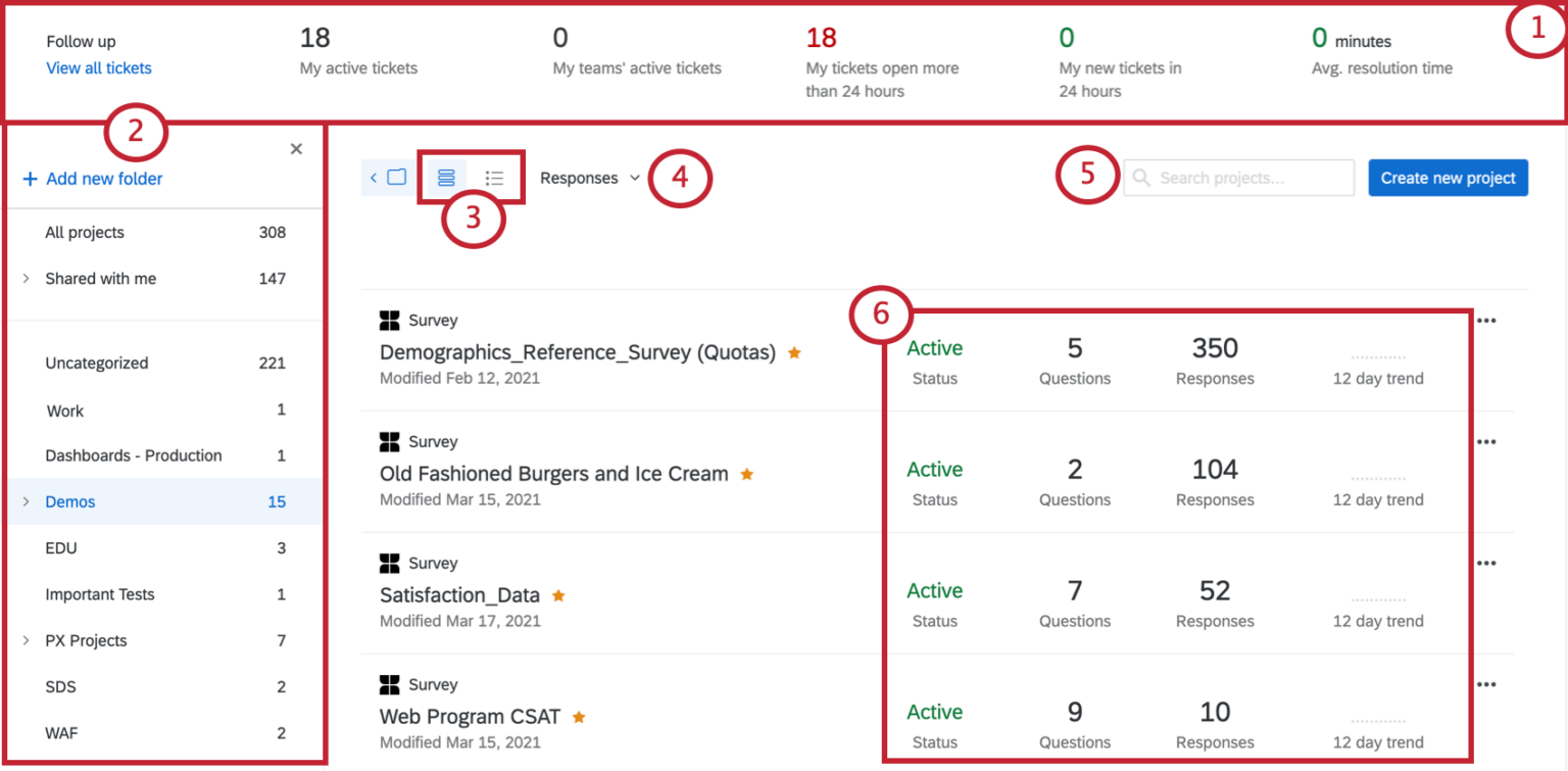 Qualtrics | University of North Dakota