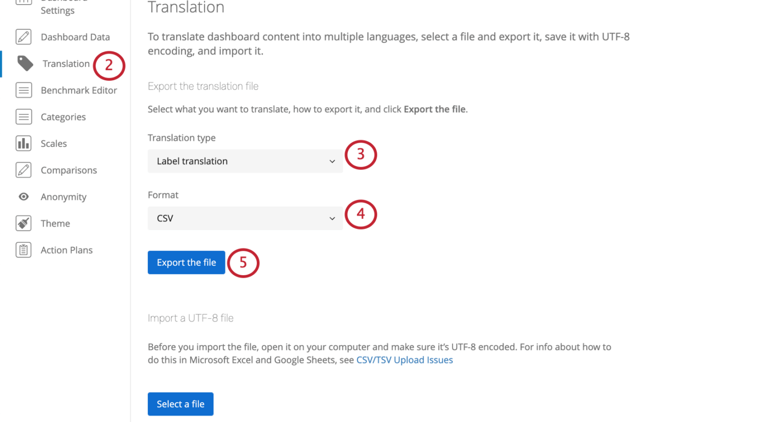 Dashboard Translation (EX)