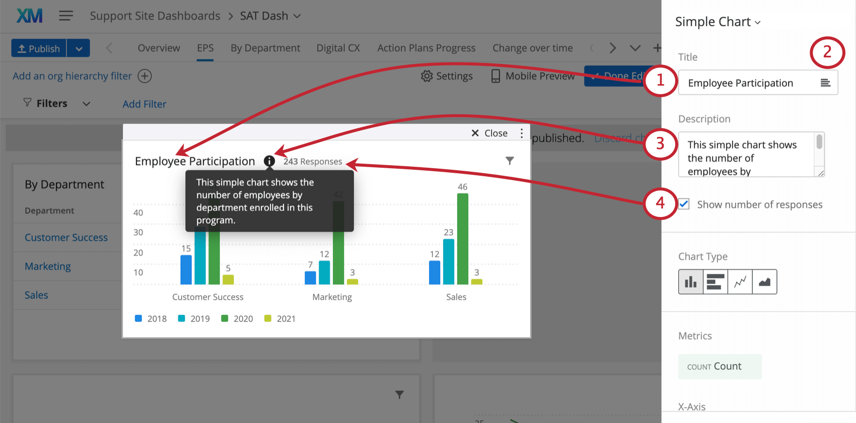 Building Widgets (CX)