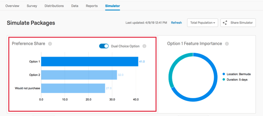 Configuring Conjoint Questions (PX)