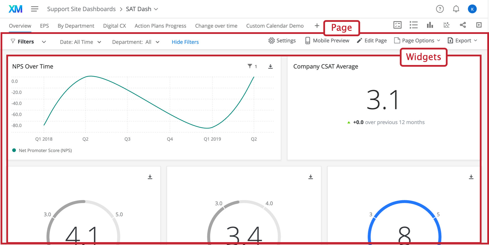 Divine Info About How To Build A Dashboard Widget - Tonepop