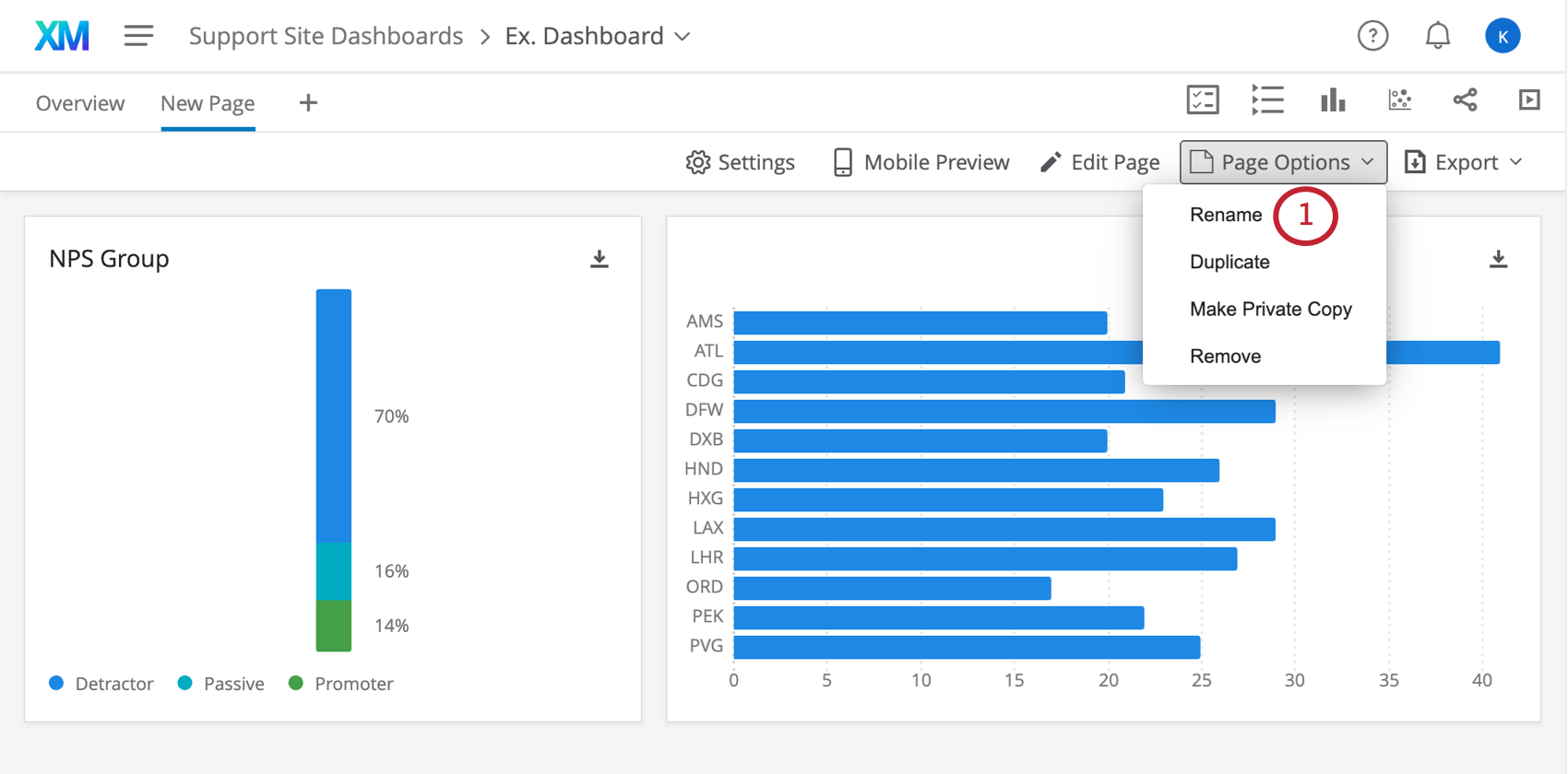 Creating Cx Dashboard Pages