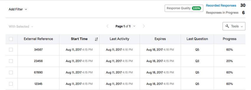 Responses in Progress