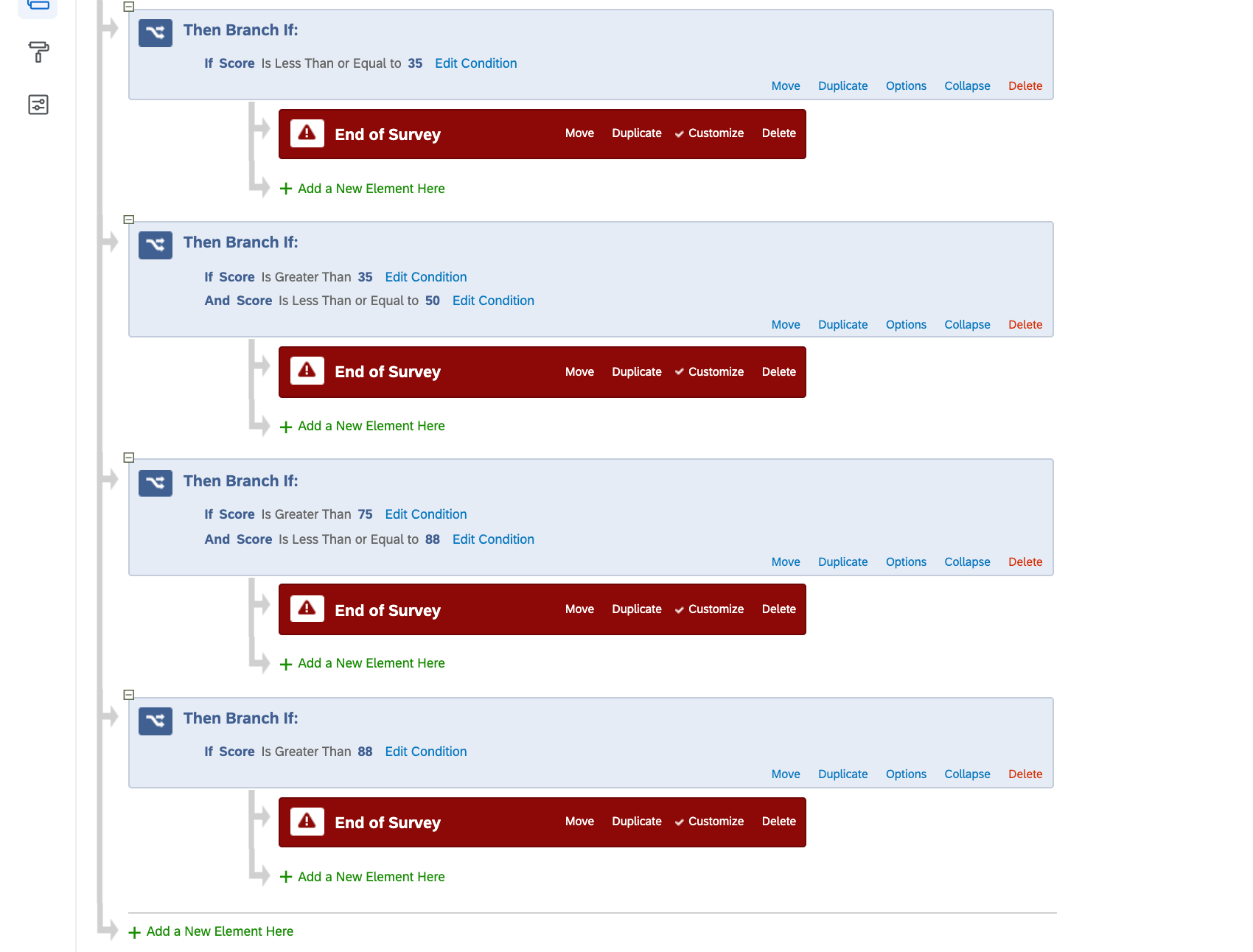 Displaying Messages Based on Scoring