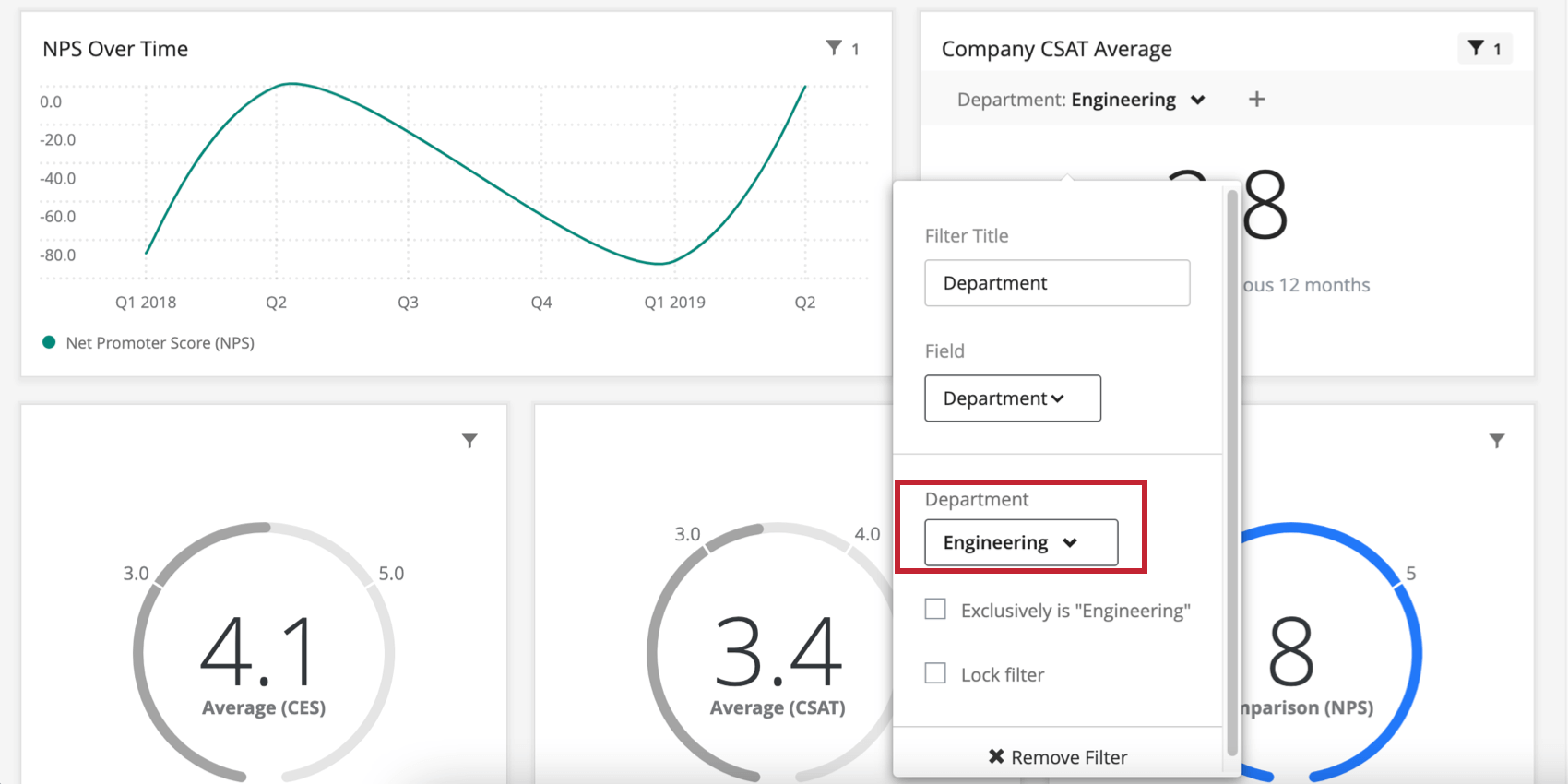 Filtering CX Dashboards