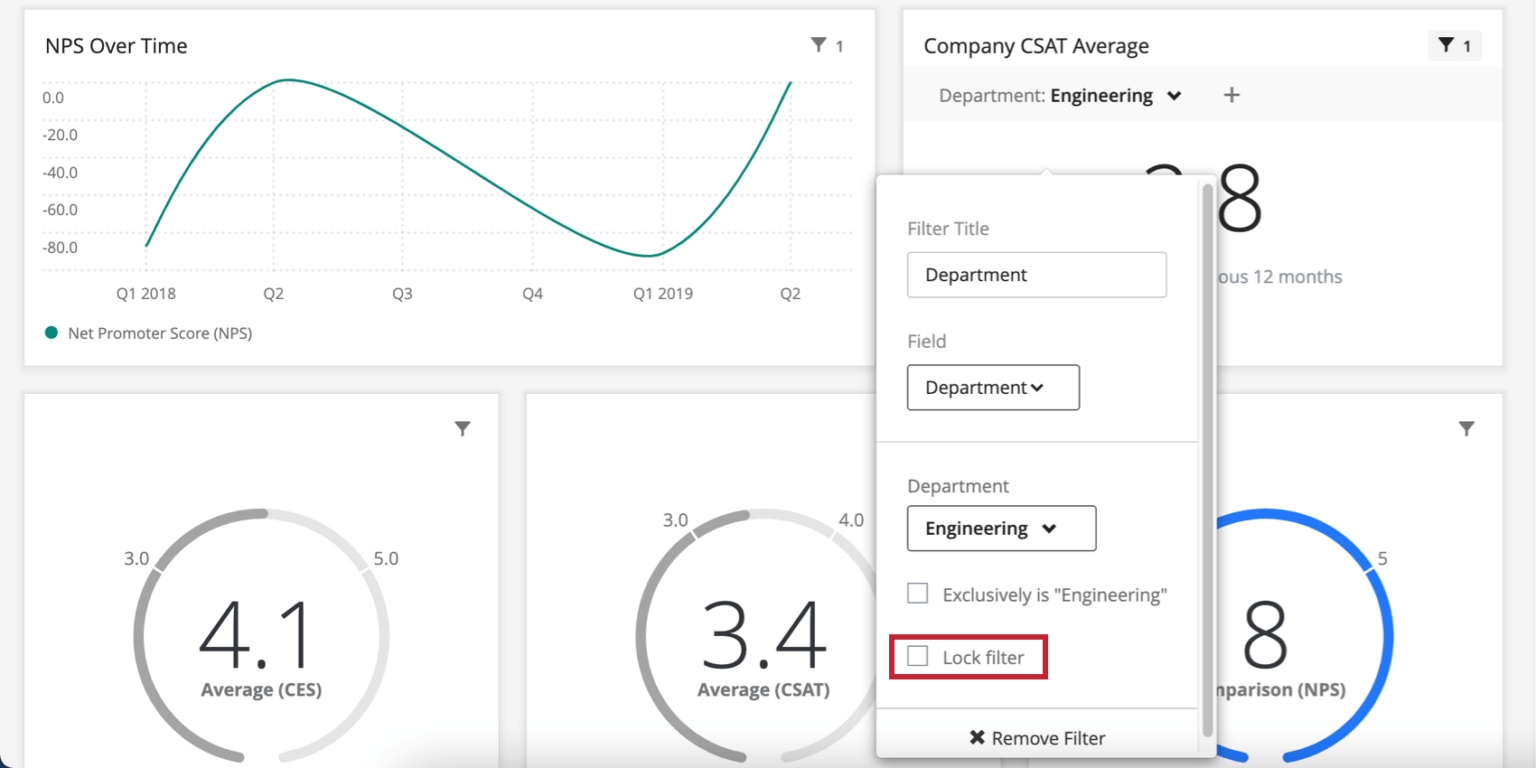 Filtering CX Dashboards