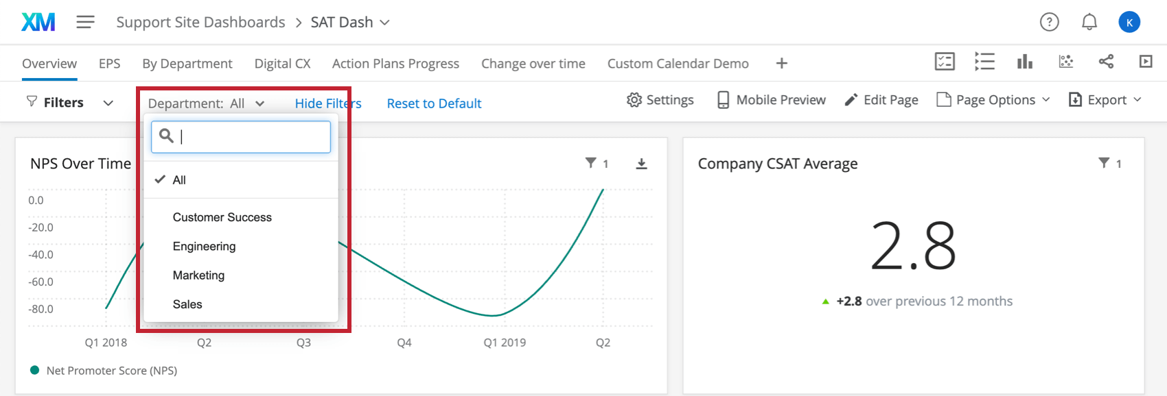 Filtering CX Dashboards