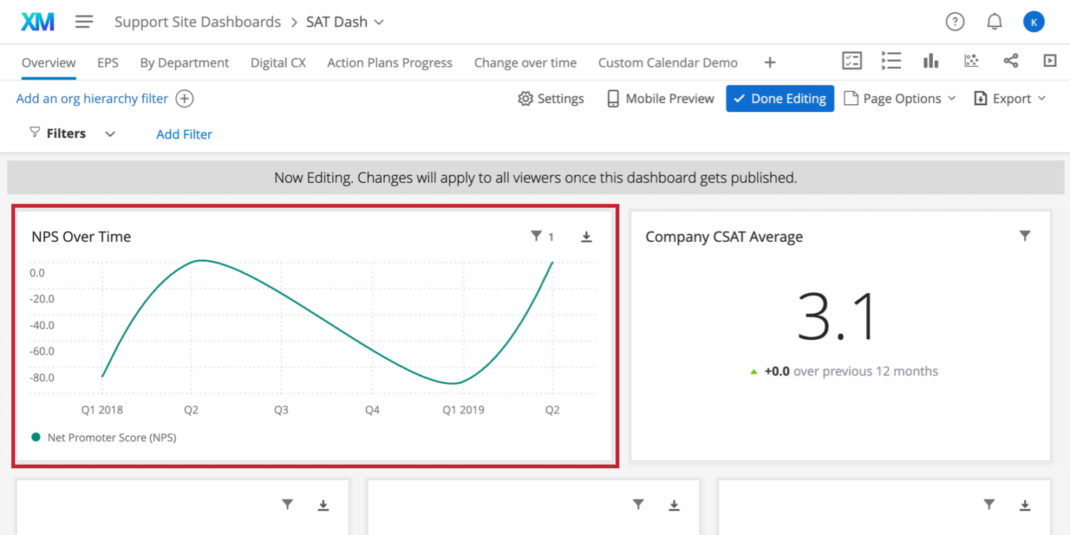 Filtering CX Dashboards