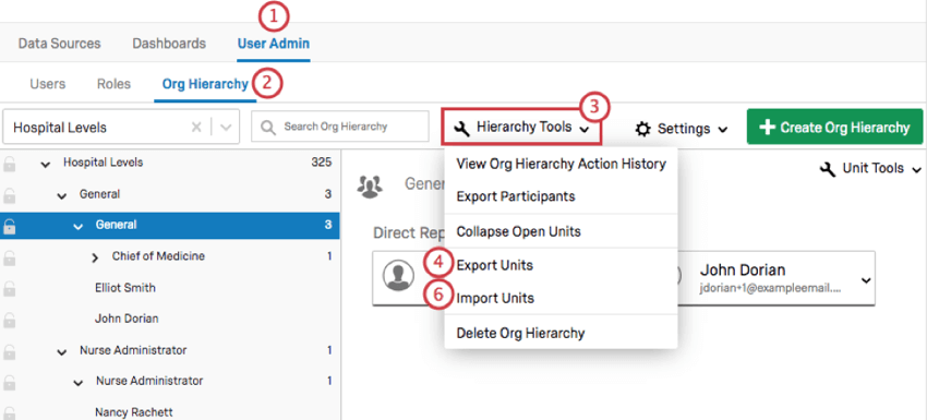 Org Hierarchy Tools (CX)