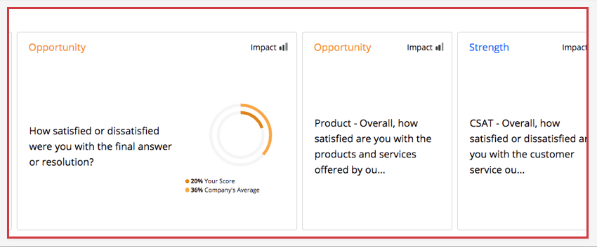 Focus Software Solutions Malta