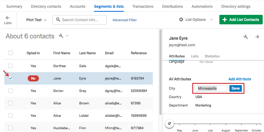 Managing Contacts in a Mailing List