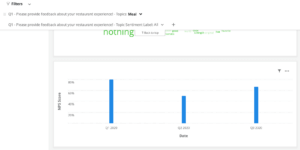 Text iQ Best Practices