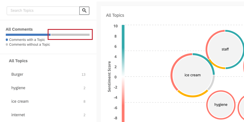 Text iQ Best Practices