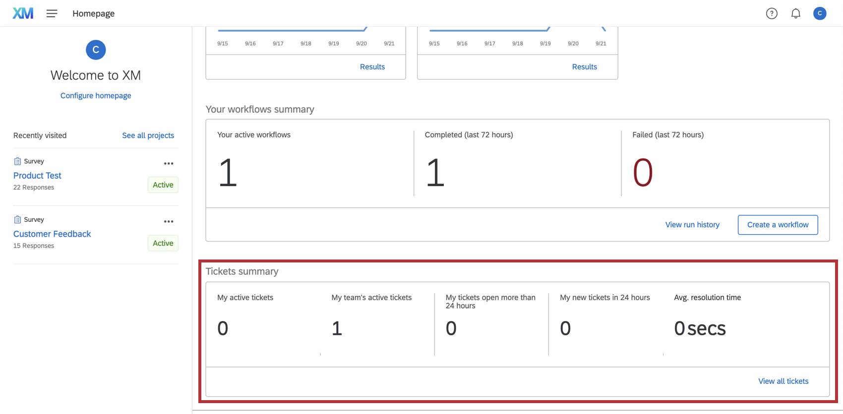 Homepage Basic Overview